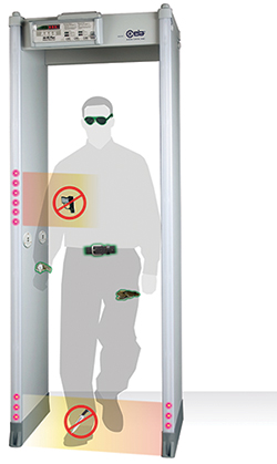 The Pros and Cons of Installing Metal Detectors in Schools